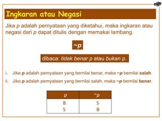logika matematika | PPTX