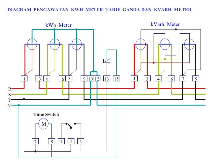 Wiring Diagram Kwh Meter 1 Fasa Wiring Diagram Schema - vrogue.co Wiring Diagram Kwh Meter 1 Fasa Wiring Diagram Schema - vrogue.co