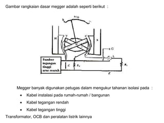 bab4macam2-alat-ukur-penggunaanya.ppt