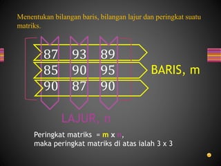 Bab 4 matriks | PPT