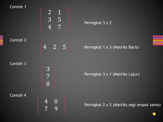 Bab 4 matriks | PPT