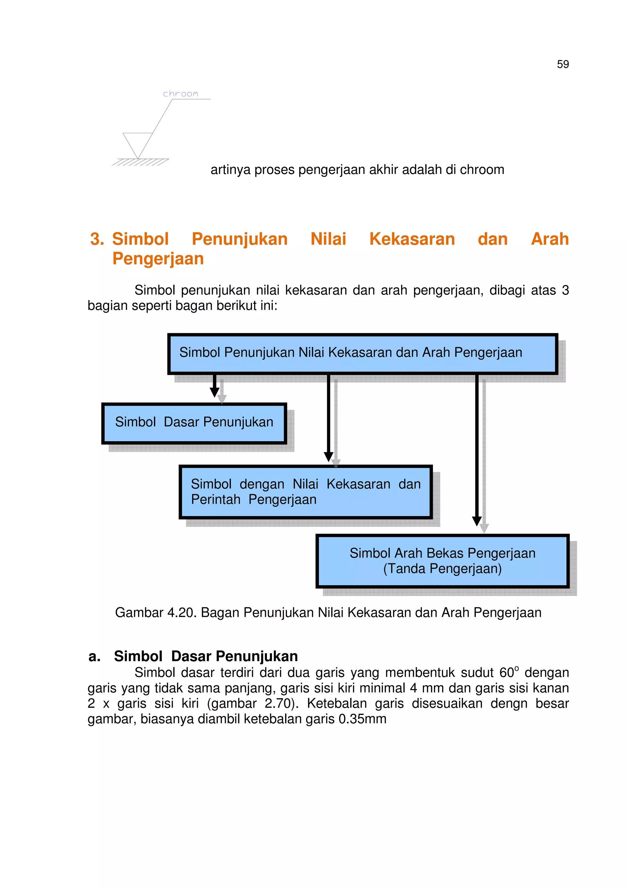 Memahami Gambar Teknik | PDF