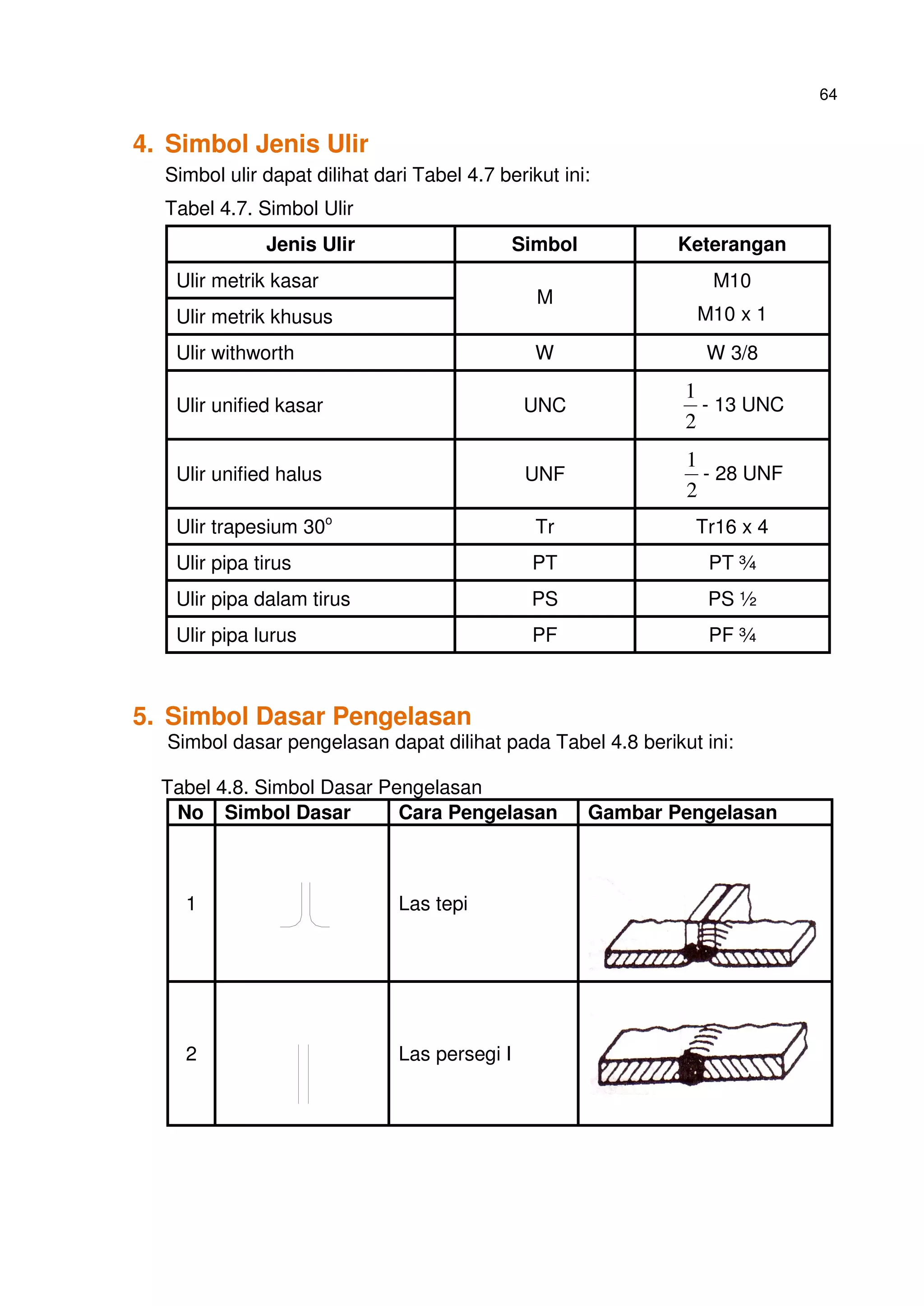 Memahami Gambar Teknik | PDF