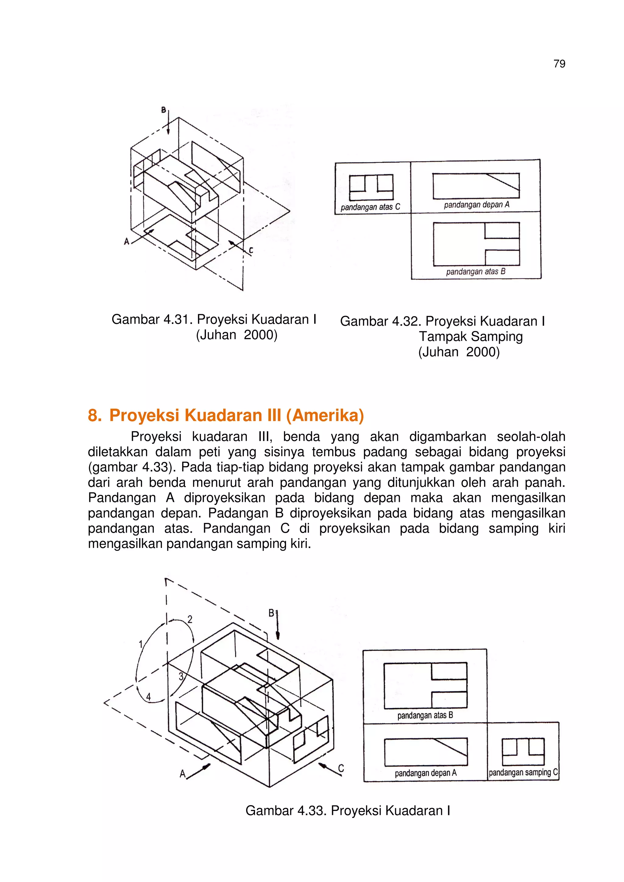 Memahami Gambar Teknik | PDF