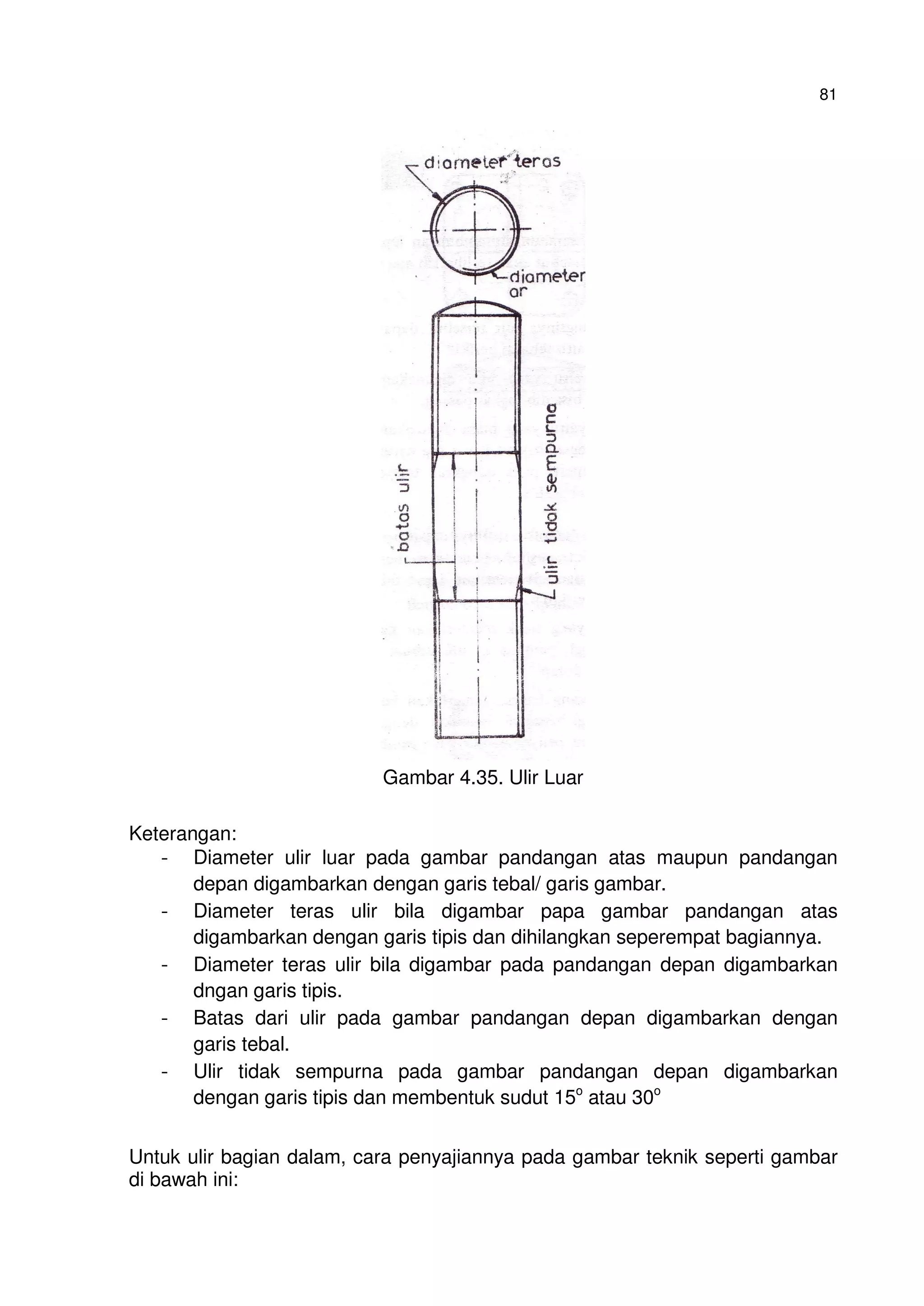 Memahami Gambar Teknik | PDF