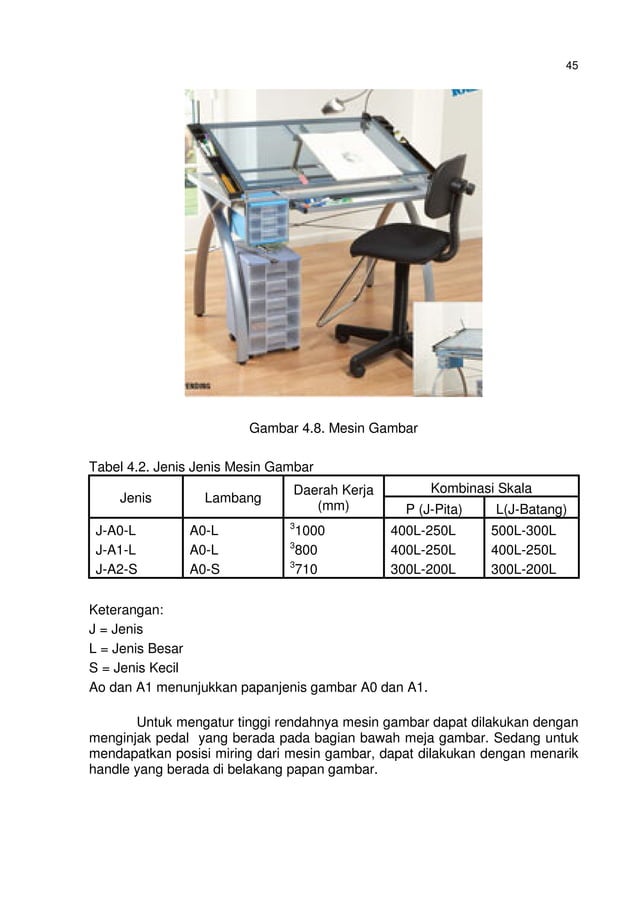 Memahami Gambar Teknik | PDF