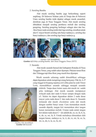 Bab 4 memainkan alat musik sederhana | PDF