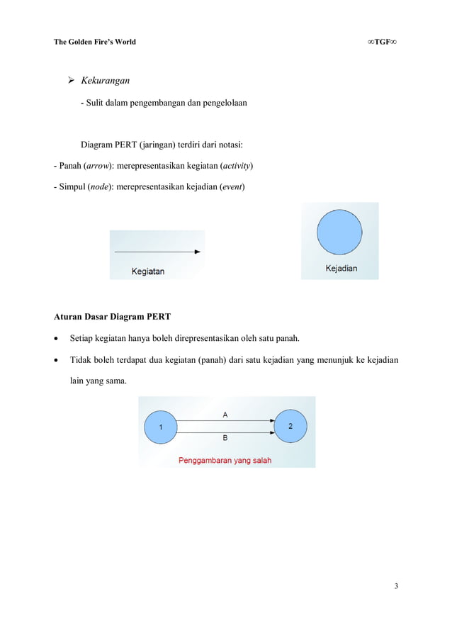 Bab 4 metode penjadwalan proyek | PDF
