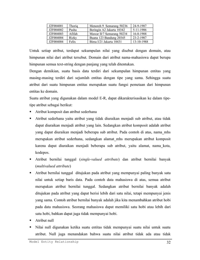 Bab 4. Model Entity Relationship | PDF