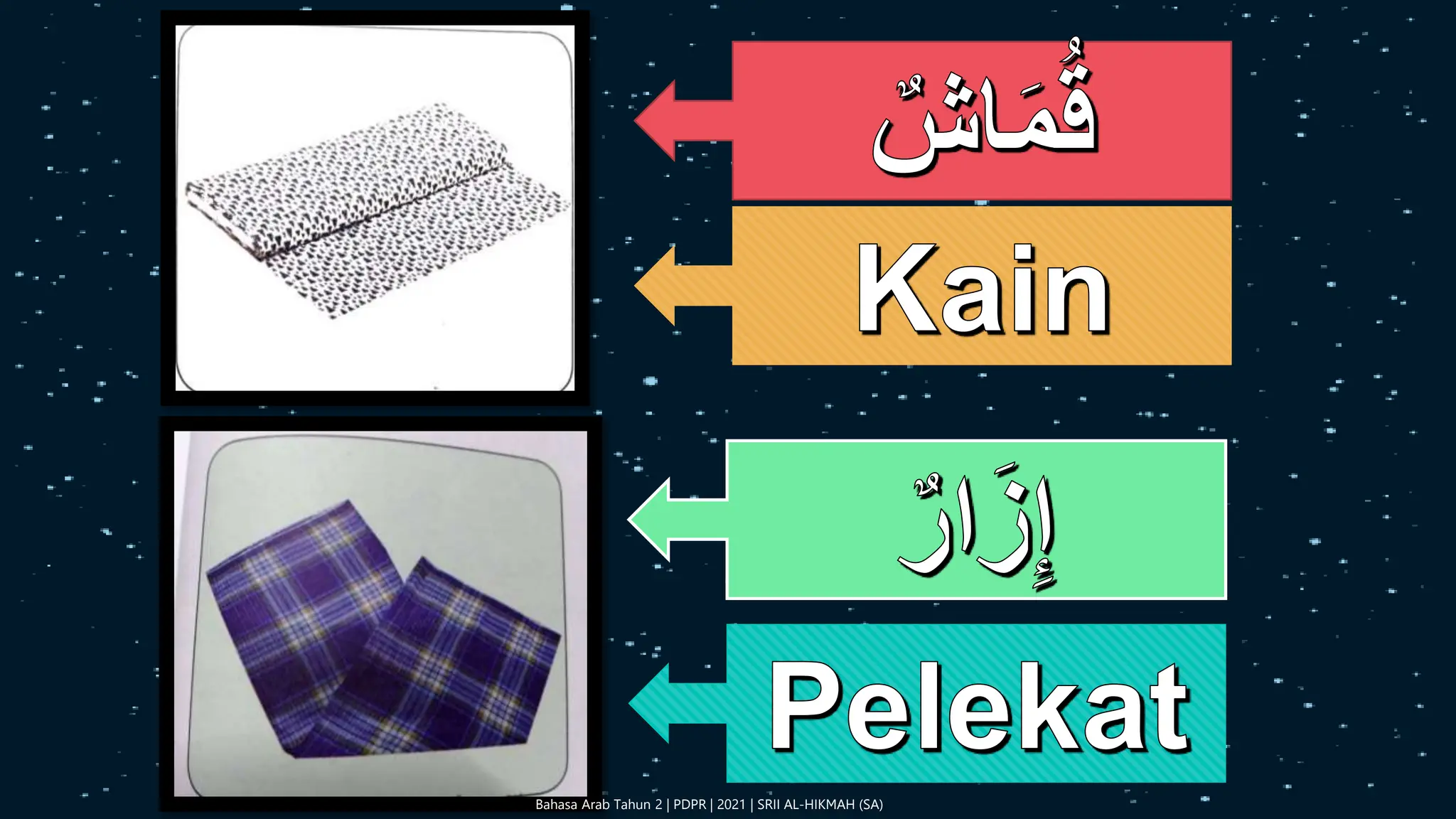 BAHASA ARAB : TOPIK 4 PAKAIAN TAHUN 2 SILIBUS JAIS | PPTX