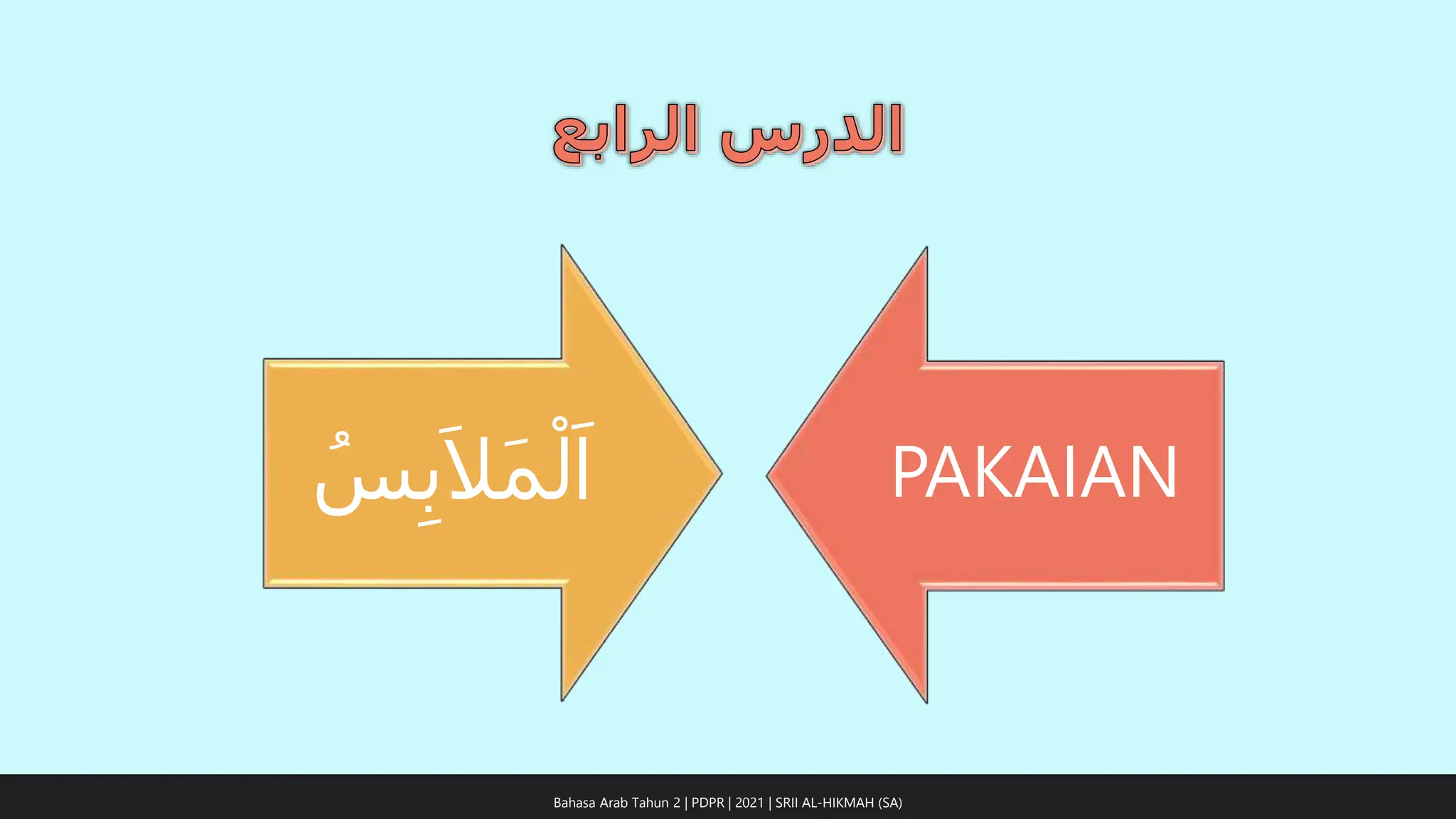 BAHASA ARAB : TOPIK 4 PAKAIAN TAHUN 2 SILIBUS JAIS | PPTX