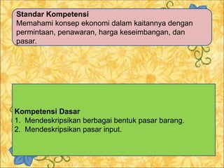 BAB 4 Pasar Barang dan Pasar SMP ADVENT PASIR PUTIHTESTINGInput.ppt