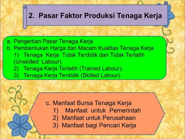 BAB 4 Pasar Barang dan Pasar SMP ADVENT PASIR PUTIHTESTINGInput.ppt