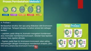 Bab 4 (Pembelahan sel) kelompok 1 pada kelas 12 IPA.pdf