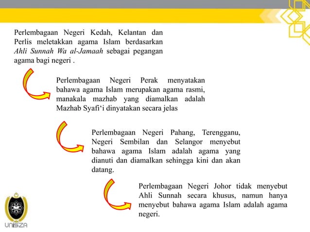 Bab 4 pengaruh mazhab syafie dalam perundangan di Malaysia | PPTX