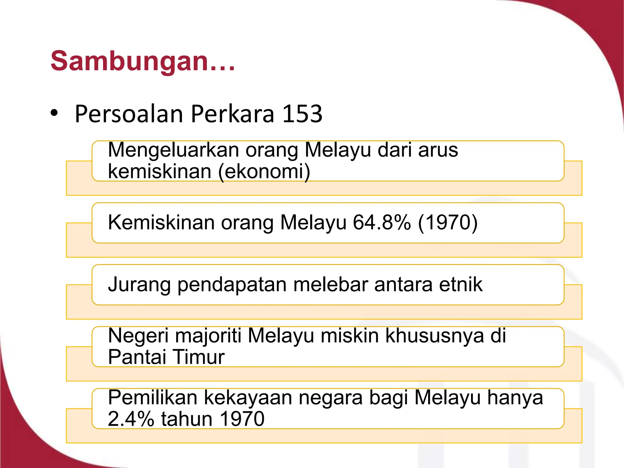 BAB 4 PERLEMBAGAAN PERSEKUTUAN TIANG SERI HUBUNGAN ETNIK.pptx