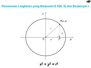 persamaan lingkaran dan garis singgung | PPTX