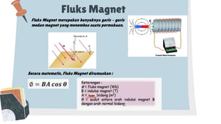 Bab 4 Pertemuan 1 (Induksi Elektromagnetik).pptx
