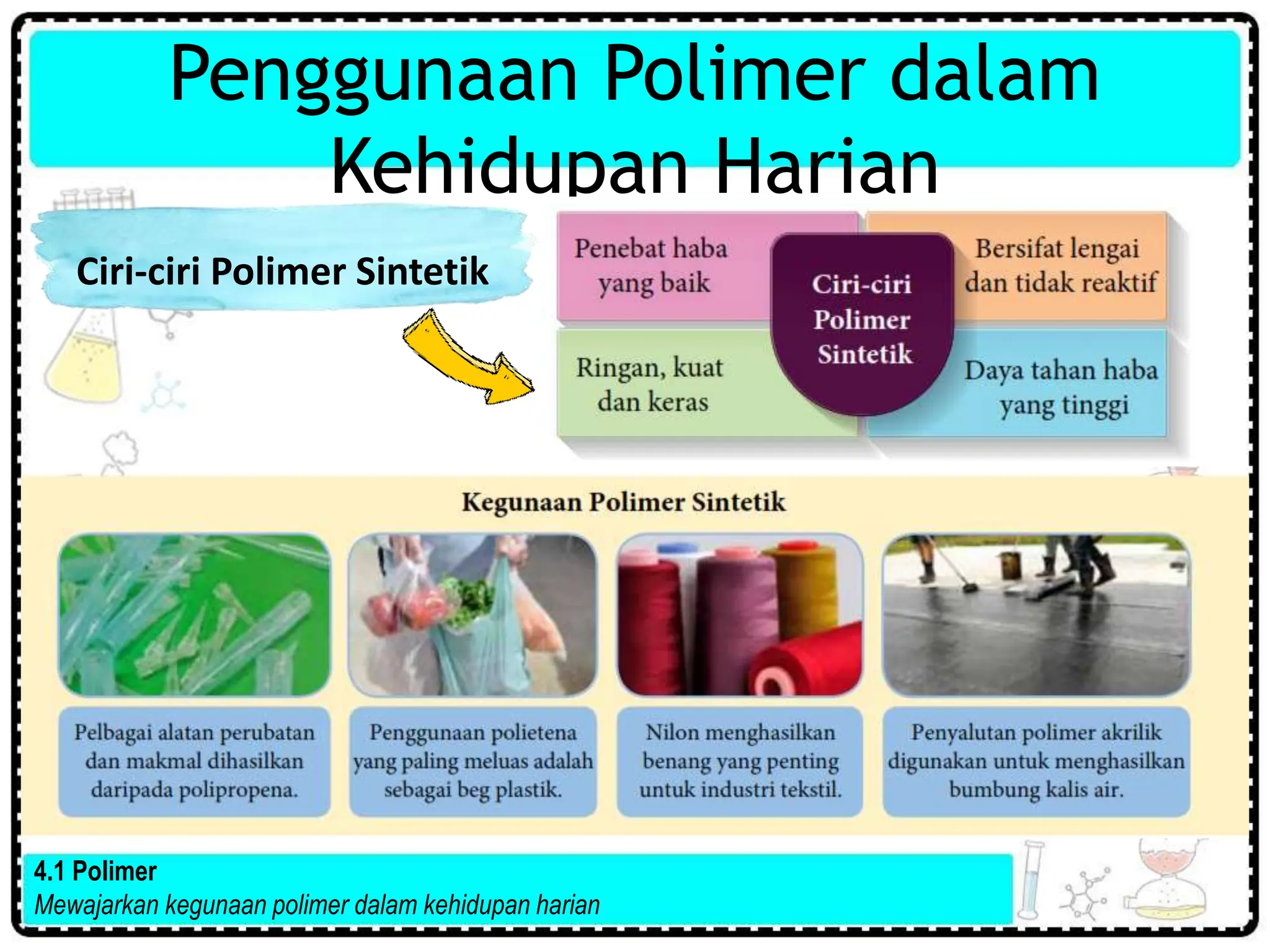 BAB 4 KIMIA TINGKATAN 5 TAJUK : POLIMER | PPTX