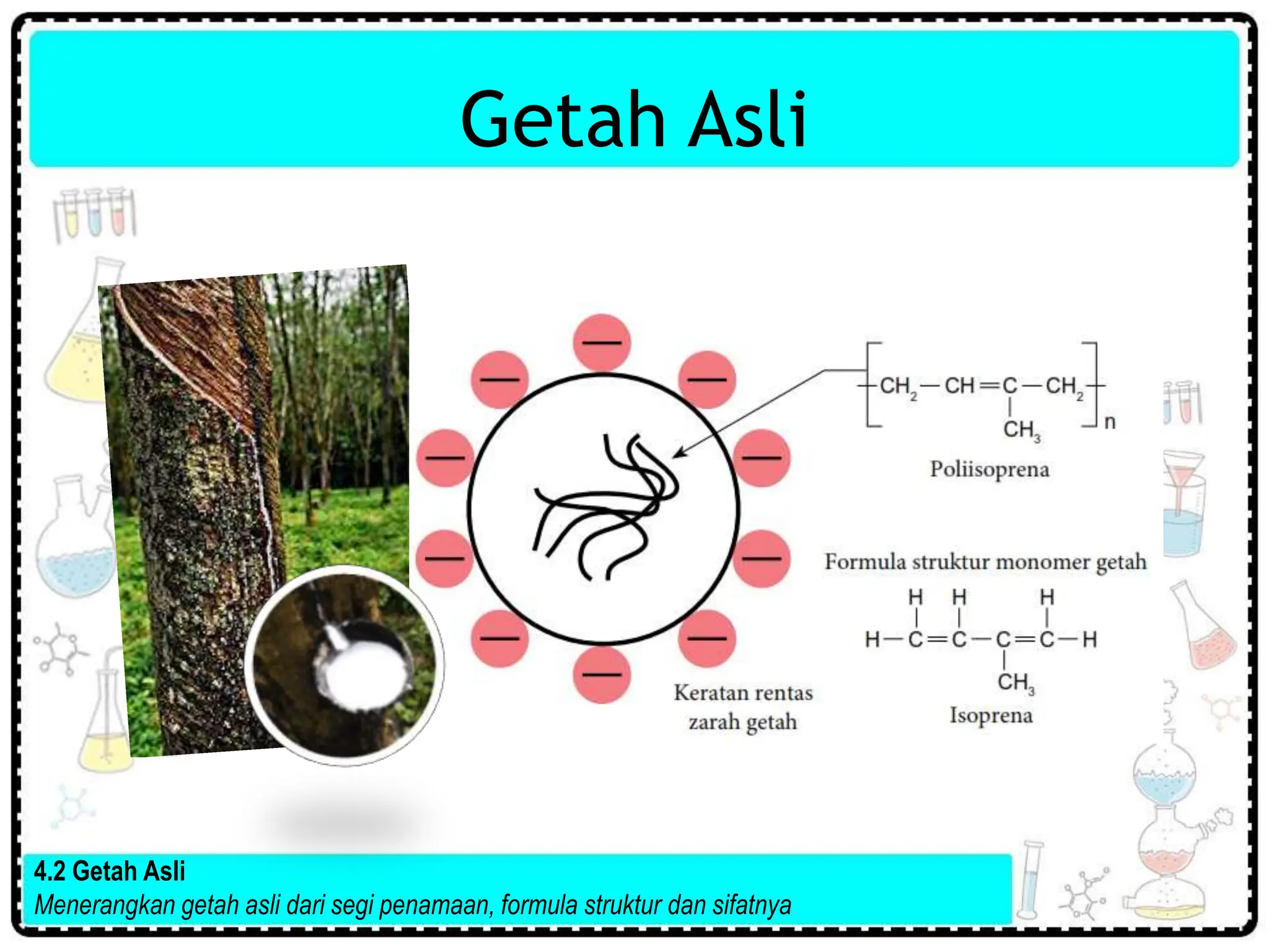 BAB 4 KIMIA TINGKATAN 5 TAJUK : POLIMER | PPTX