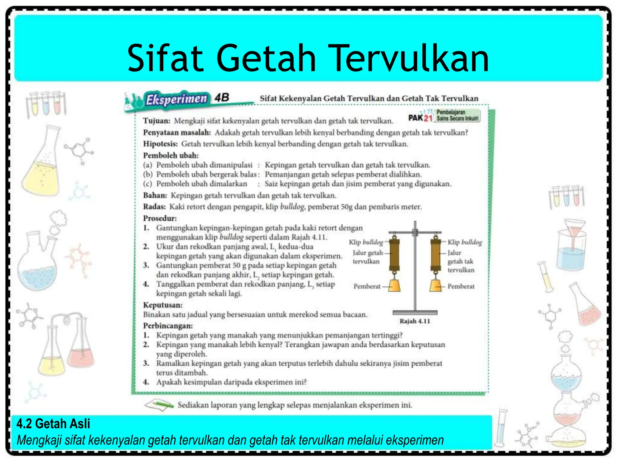 BAB 4 KIMIA TINGKATAN 5 TAJUK : POLIMER | PPTX