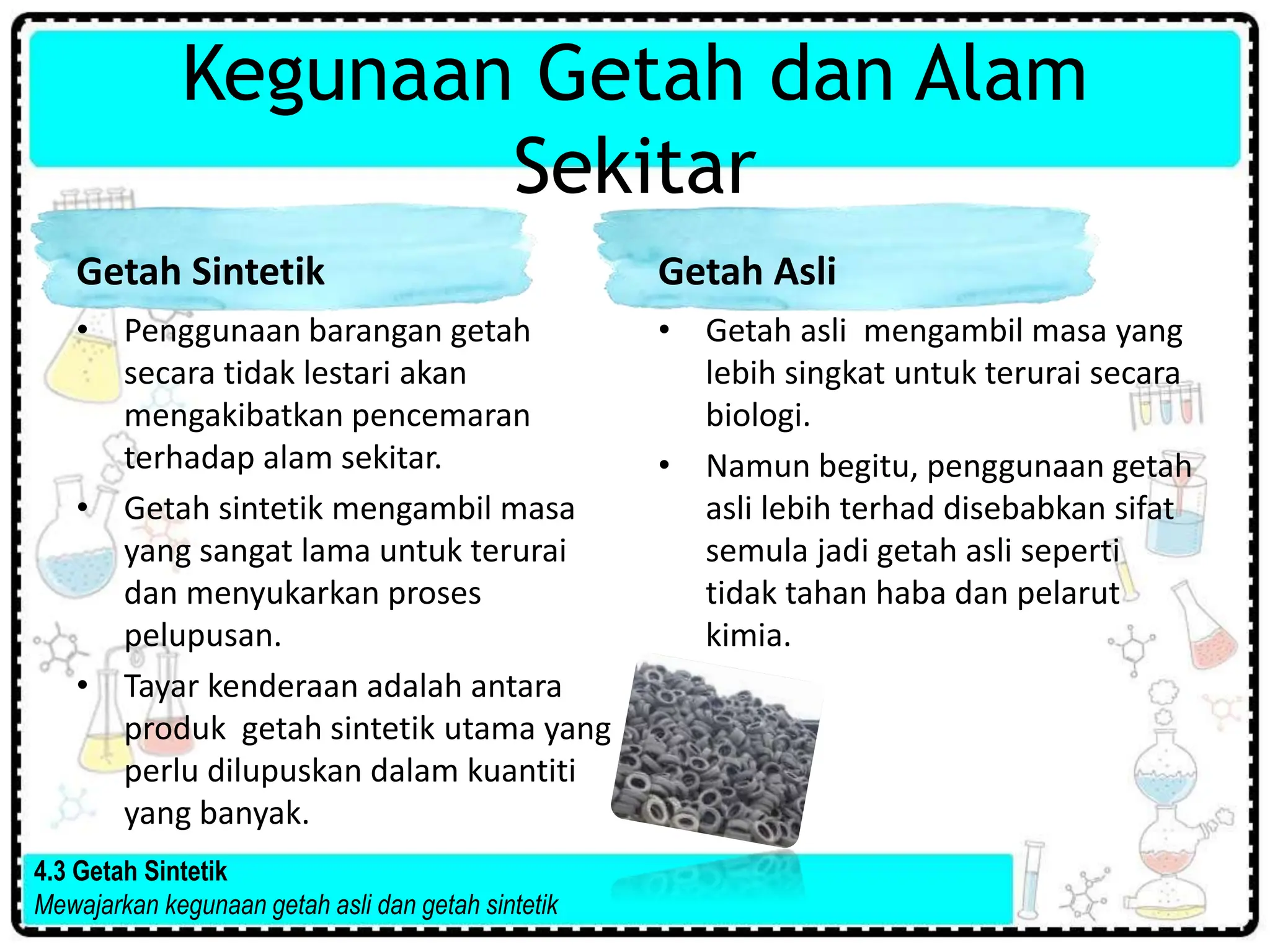 BAB 4 KIMIA TINGKATAN 5 TAJUK : POLIMER | PPTX