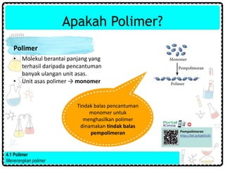 BAB 4 KIMIA TINGKATAN 5 TAJUK : POLIMER | PPTX