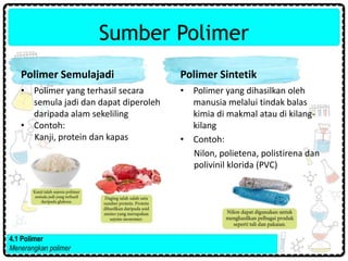 BAB 4 KIMIA TINGKATAN 5 TAJUK : POLIMER | PPTX