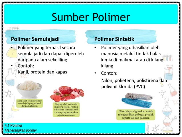 BAB 4 KIMIA TINGKATAN 5 TAJUK : POLIMER | PPTX