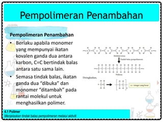 BAB 4 KIMIA TINGKATAN 5 TAJUK : POLIMER | PPTX