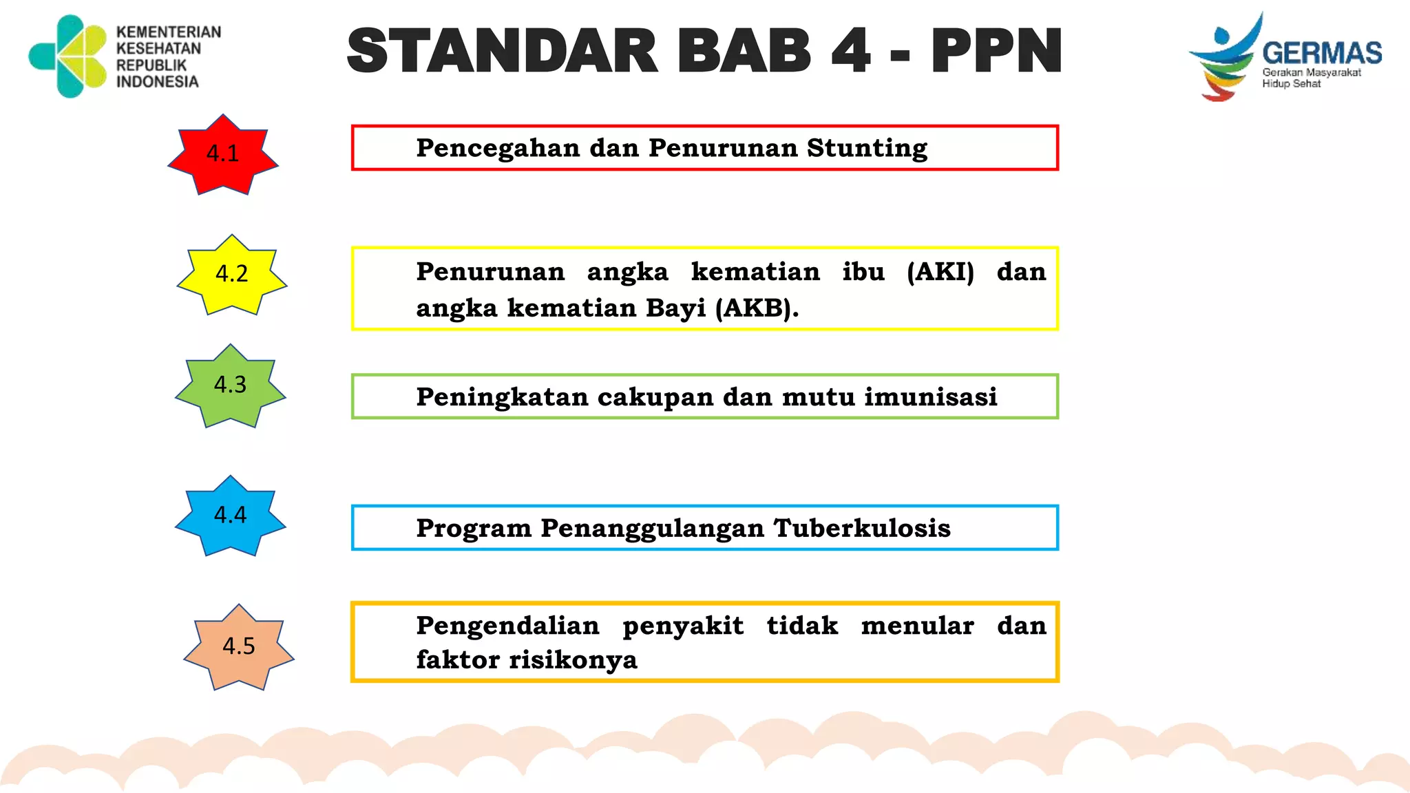 Bab 4 PRIORITAS NASIONAL.pdf