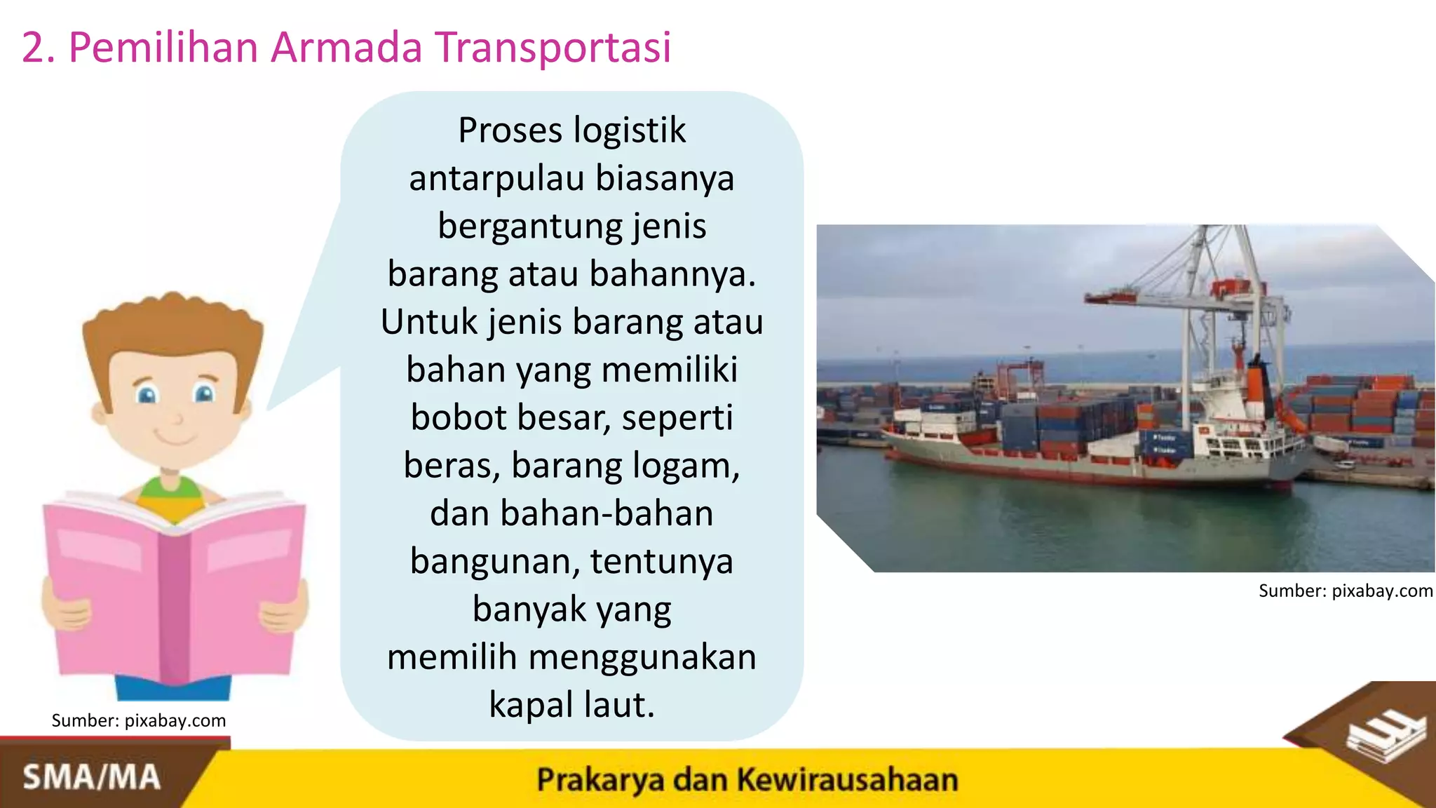 Bab 4 produk teknologi transportasi dan logistik. | PPTX