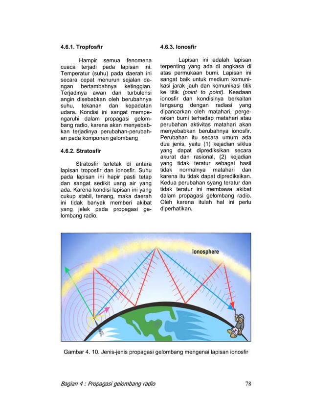 Bab 4 propagasi gelombang radio | PDF