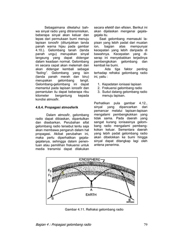 Bab 4 propagasi gelombang radio | PDF