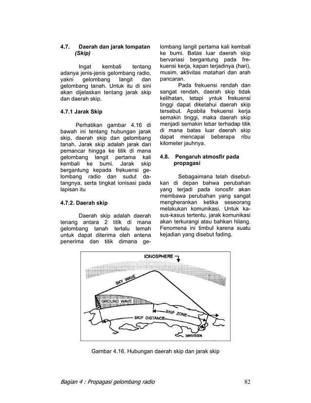 Bab 4 propagasi gelombang radio | PDF