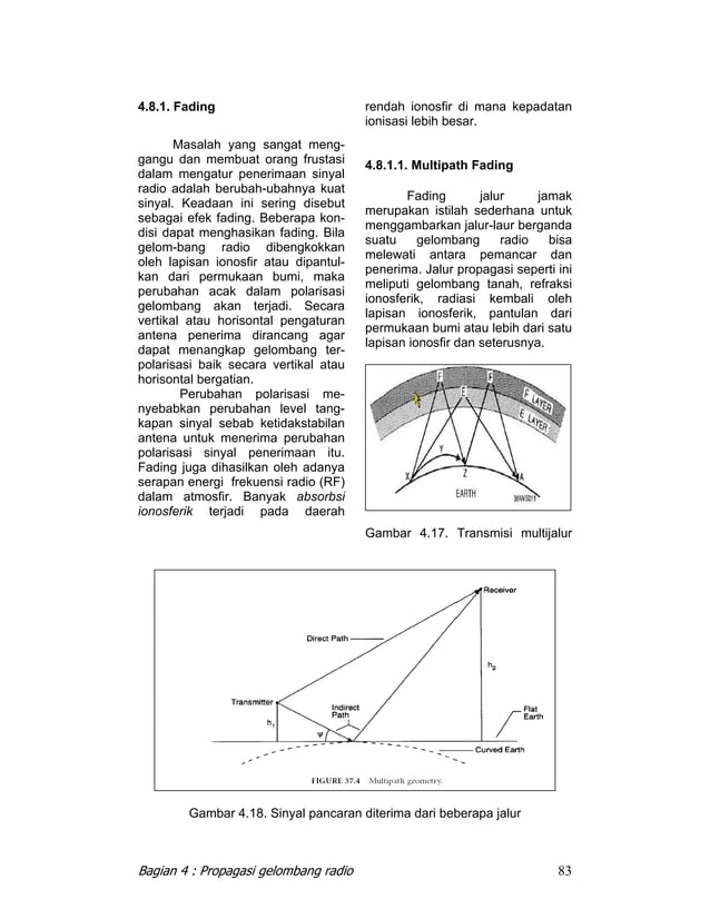 Bab 4 propagasi gelombang radio | PDF