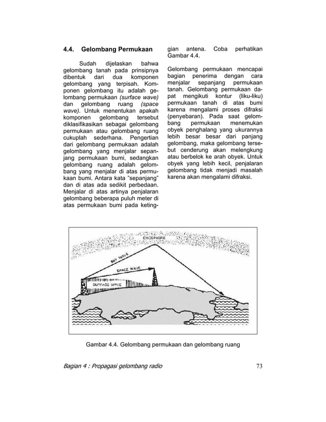 Bab 4 propagasi gelombang radio | PDF