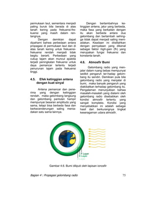 Bab 4 propagasi gelombang radio | PDF