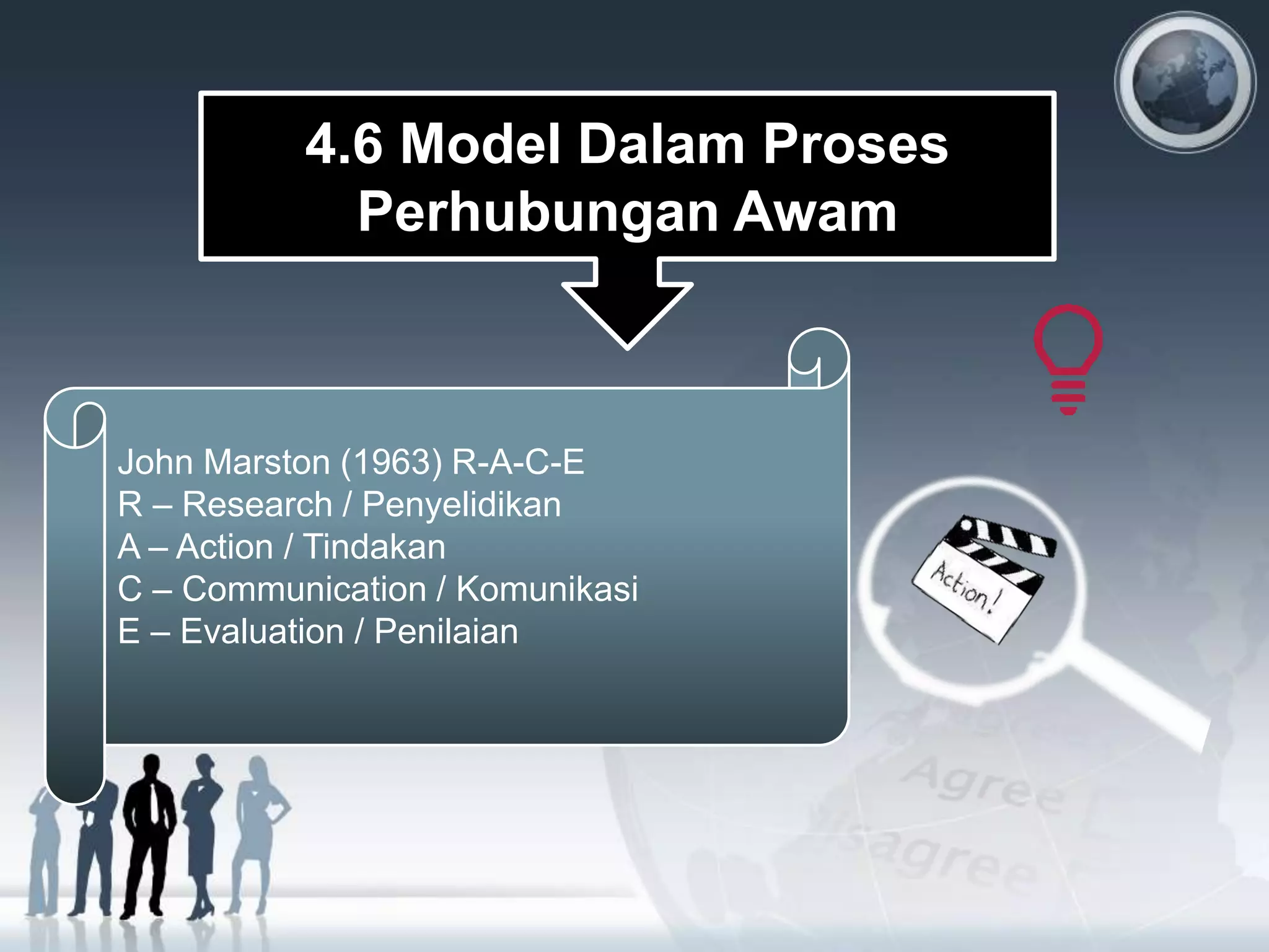 Bab 4 proses perhubungan awam | PPTX