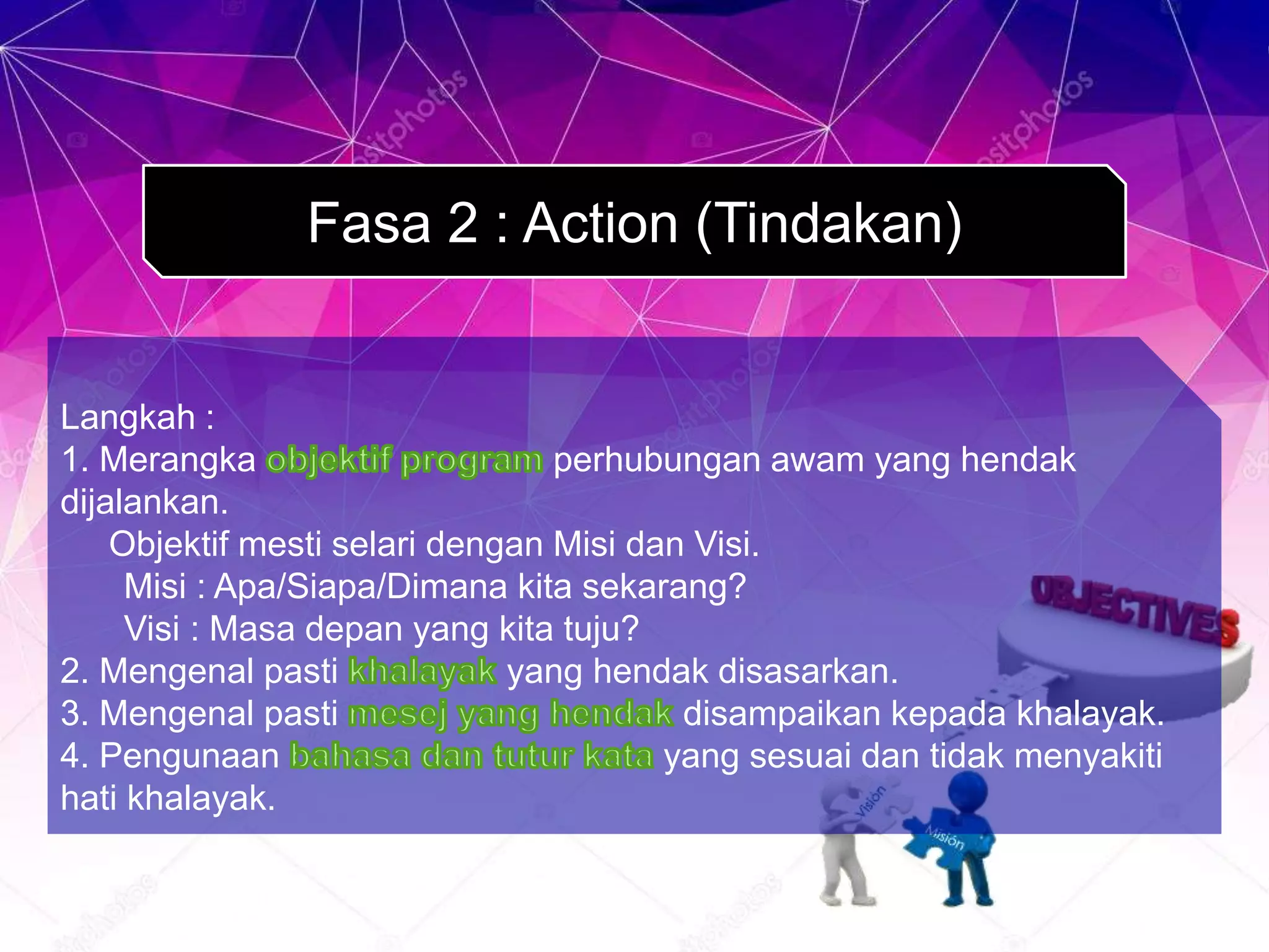 Bab 4 proses perhubungan awam | PPTX