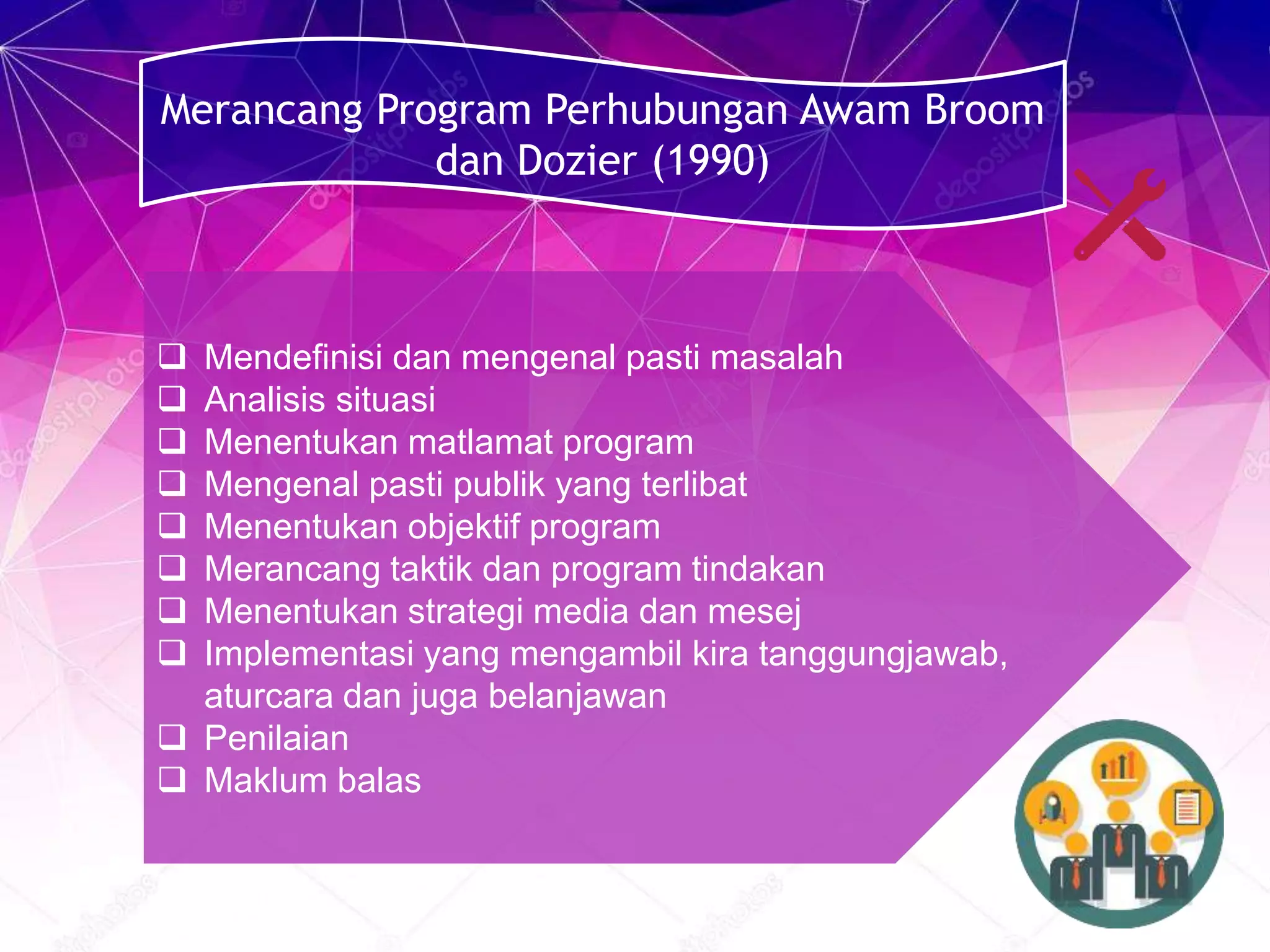 Bab 4 proses perhubungan awam | PPTX