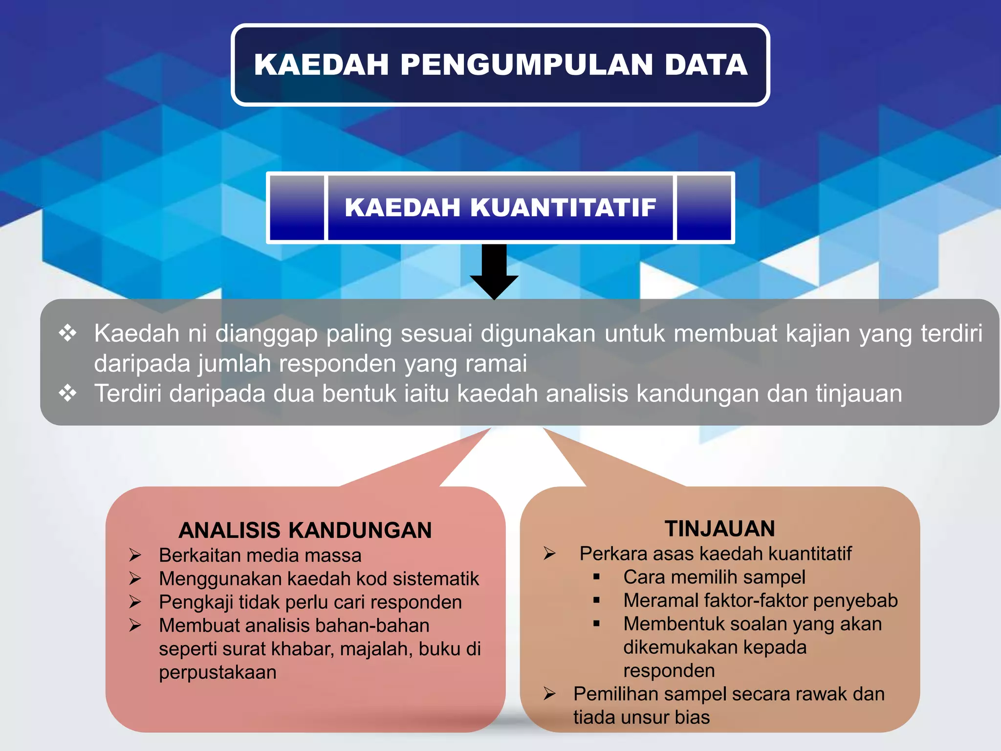 Bab 4 proses perhubungan awam | PPTX