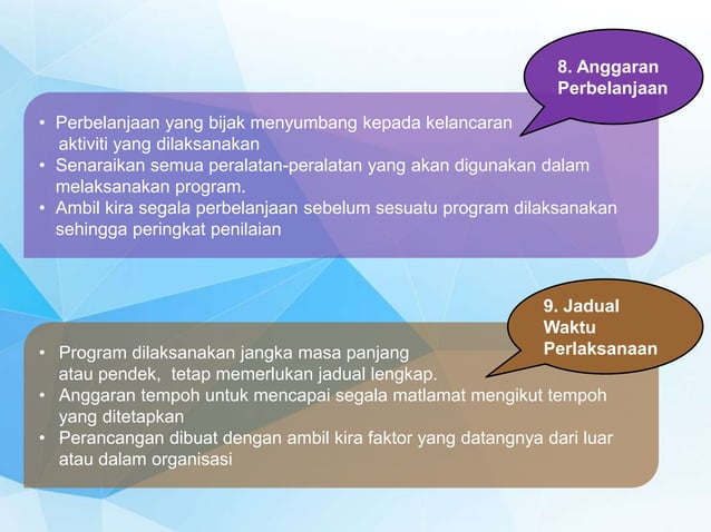 Bab 4 proses perhubungan awam | PPTX