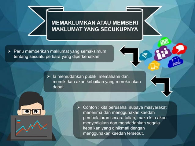 Bab 4 proses perhubungan awam | PPTX