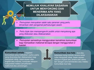 Bab 4 proses perhubungan awam | PPTX