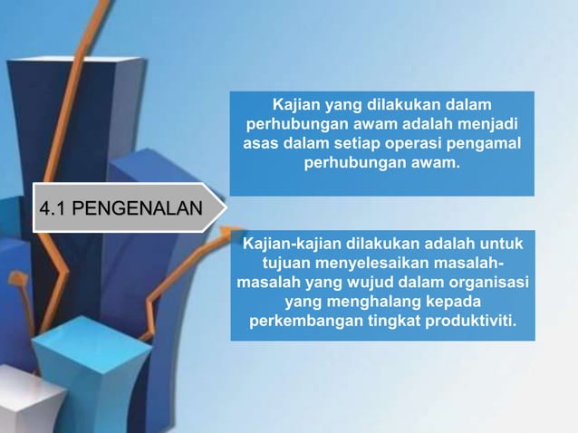 Bab 4 proses perhubungan awam | PPTX