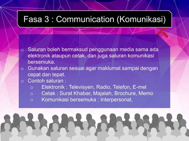 Bab 4 proses perhubungan awam | PPTX