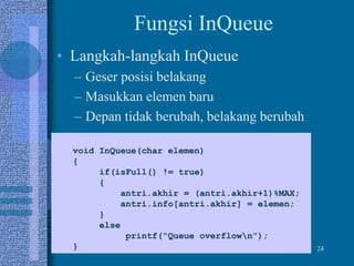 Bab 4 queue (antrian) | PPT