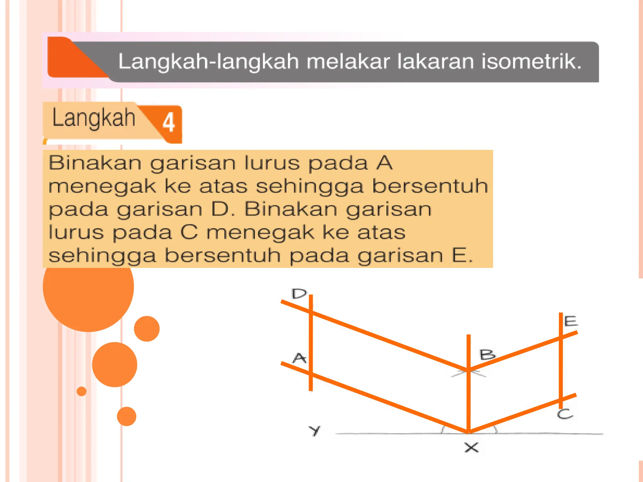 BAB 4-LAKARAN Reka Bentuk Teknologi TINGKATAN 1.ppt