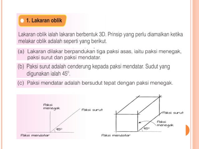BAB 4-LAKARAN Reka Bentuk Teknologi TINGKATAN 1.ppt